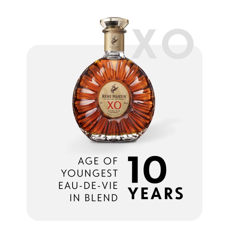 Cognac vs Whiskey: What’s the Difference? - Rémy Martin USA